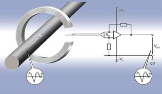 LEM ... Open Loop technology 雙電源供電_基板型 | 擎罡實業